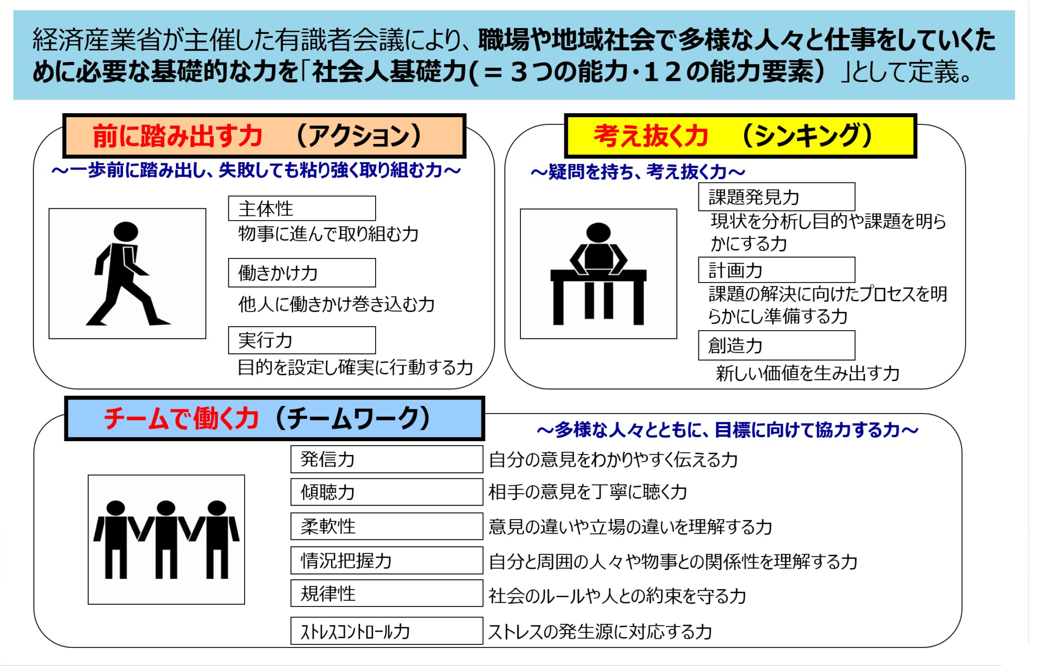 課題解決のプロセスを徹底解説! ぱるぷんてポーカー 2024年12月9日 ビジネス